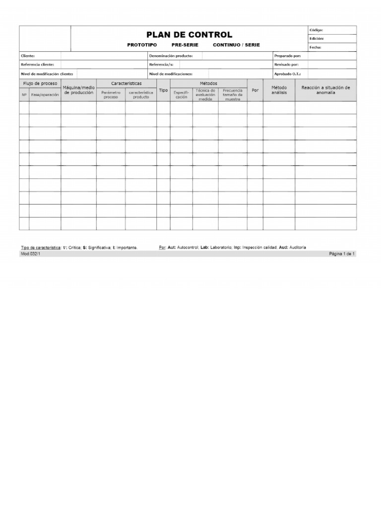 Formato Plan de Control - TOAZ - INFO | PDF