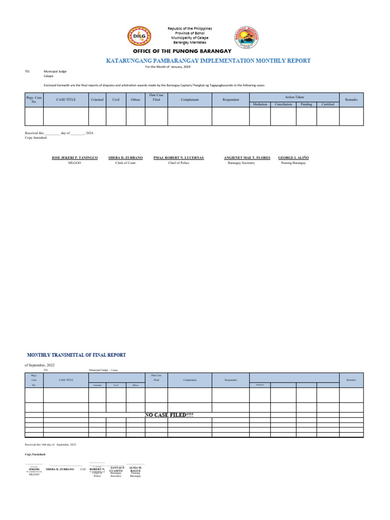 Mantatao - Calape - Monitoring of KP Reports As of January, 2024 | PDF ...