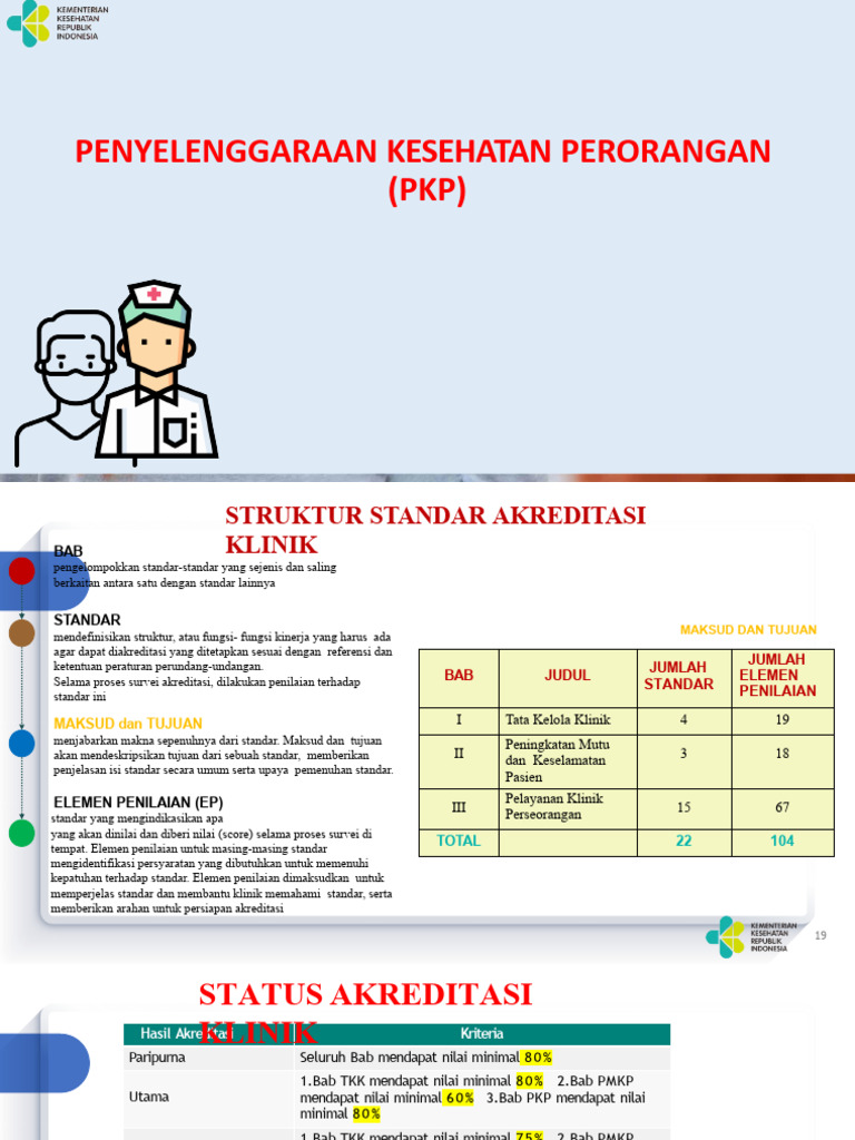 Standar Klinik PKP - Astrie - ToT TERBARU Anyar | PDF