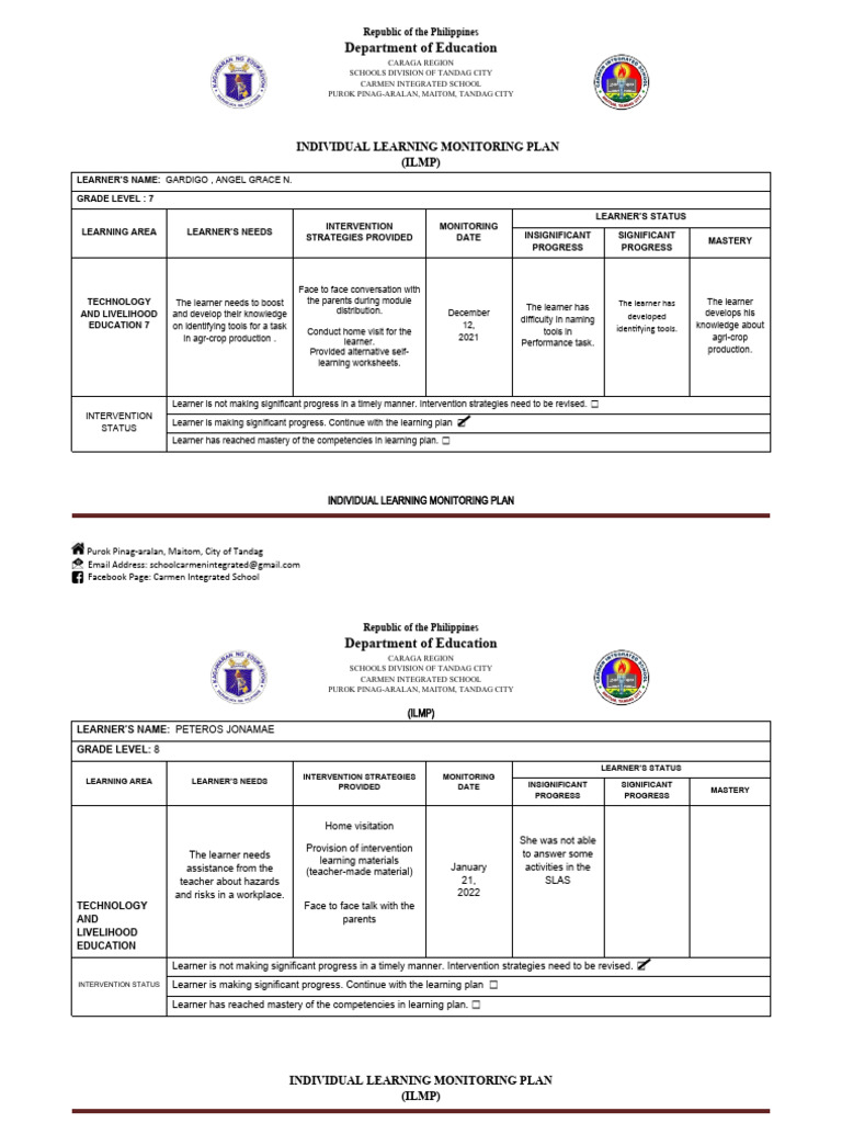 INDIVIDUAL LEARNING MONITORING PLAN 2021-2022 | PDF | Learning | Human Communication