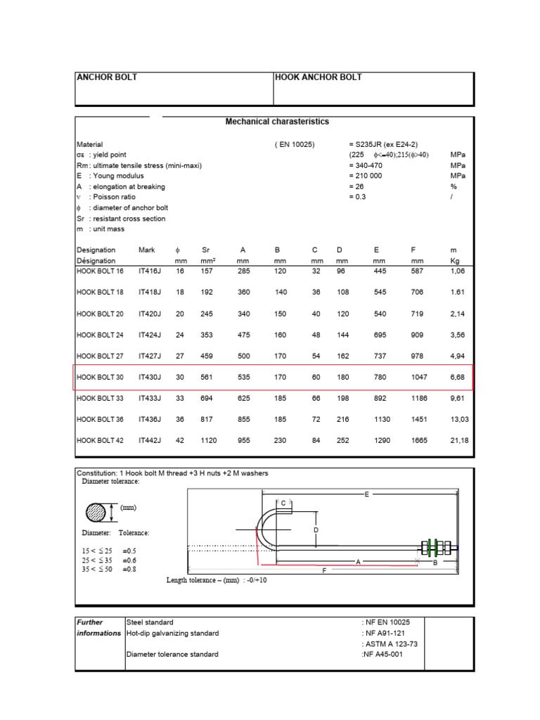 Anchor-Bolt-235 (J Bolt) | PDF | Screw | Applied And Interdisciplinary Physics