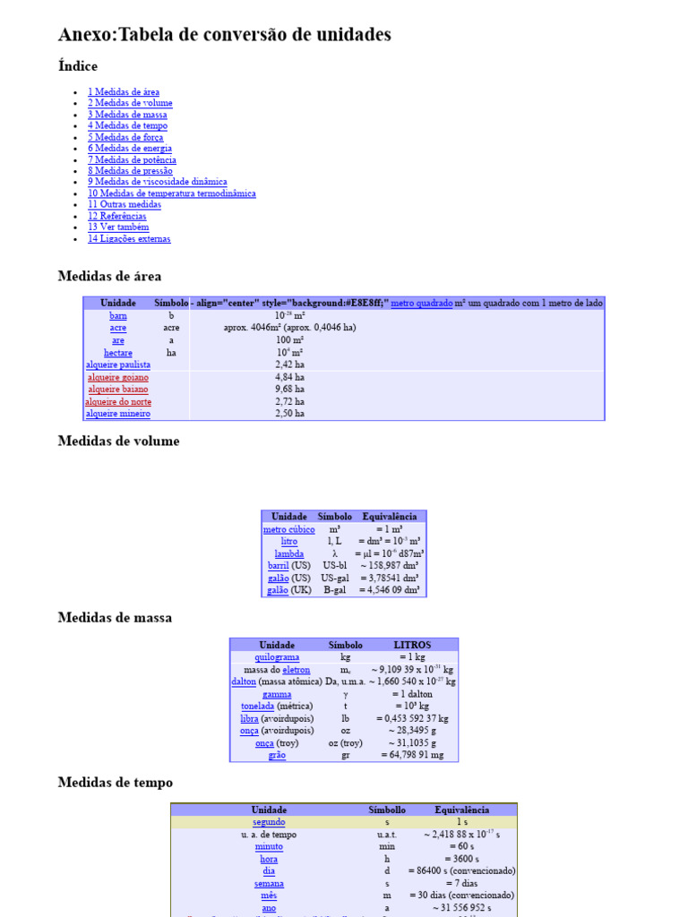 Tabelas de Conversão de Medidas | PDF | Massa | Notação