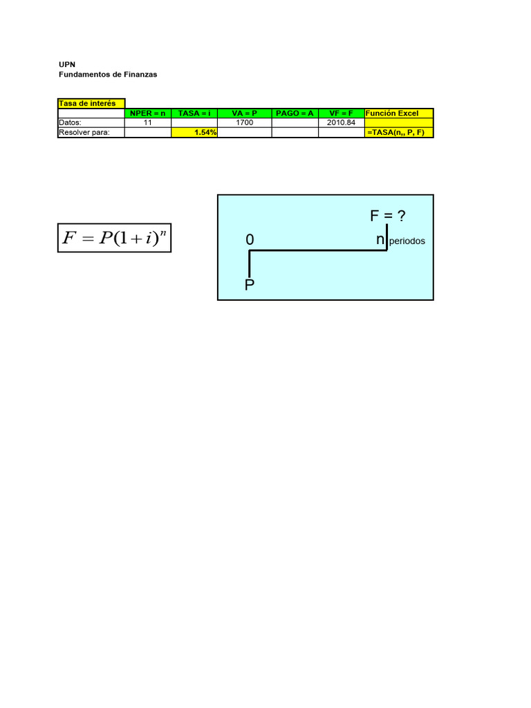 ADMFIN - Func Financieras Excel V2 | PDF | Interés