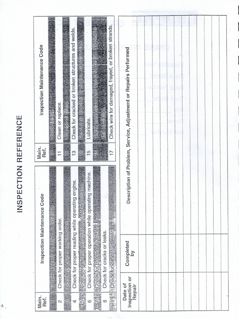 Crane Inspection Code | PDF