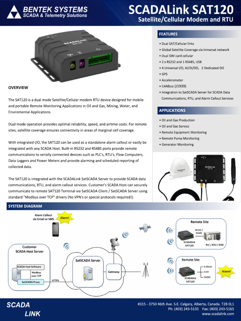 SCADALink Sat120 | PDF