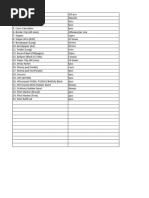 Comprehensive Office Stationery List | PDF | Stationery | Office Equipment