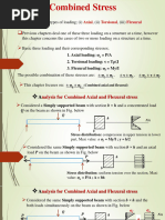 Fatigue Failure Theories:: Soderberg Line, Goodman Line and Gerber's ...