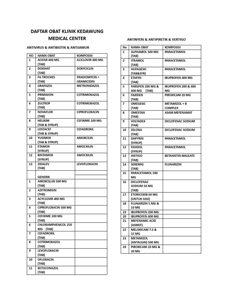 Daftar Obat KMC Untuk Dokter | PDF | Chemical Substances | Functional Group