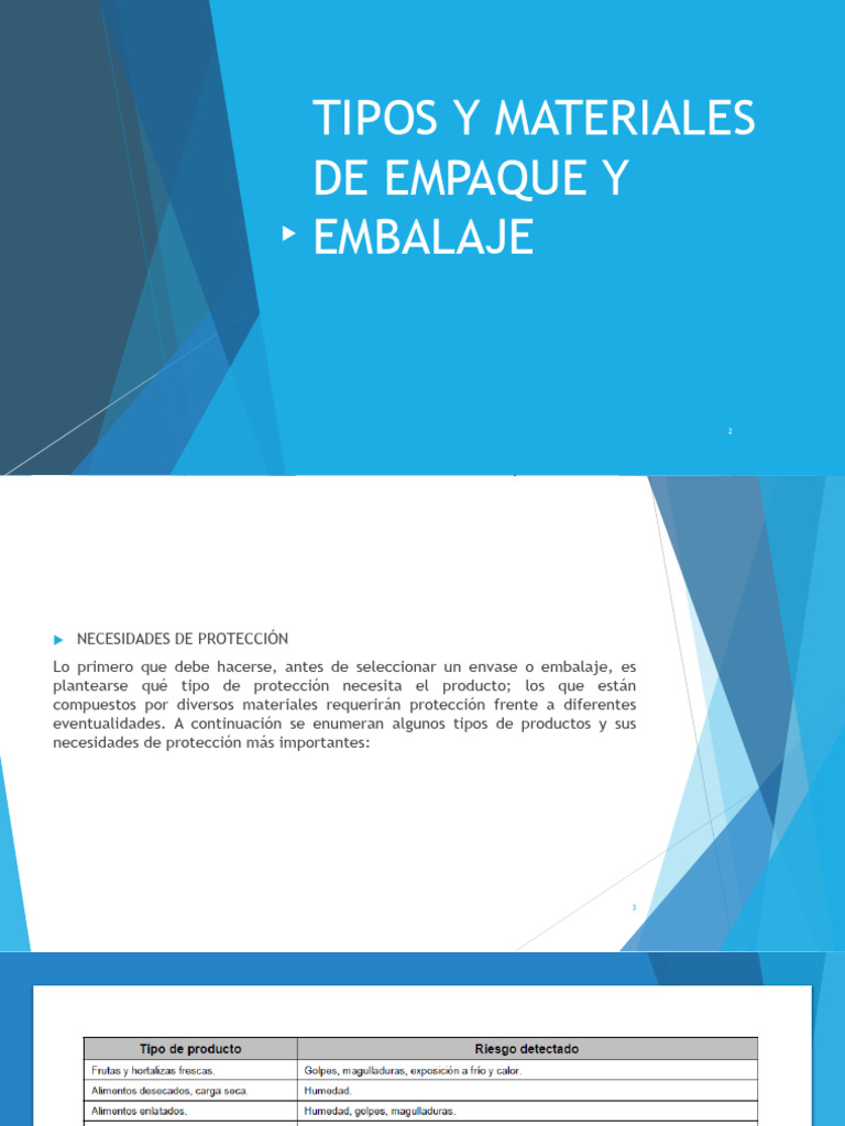 Tipos y materiales de empaques y embalajes | PDF | Paleta | Papel