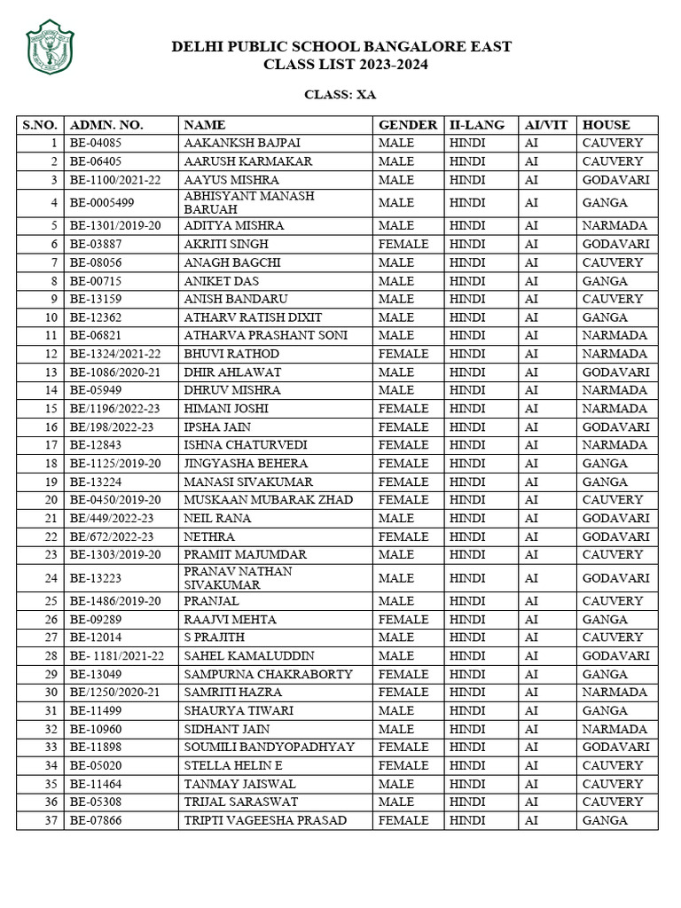 DPS Bangalore East Class List 2023-24 | PDF | Sociolinguistics ...