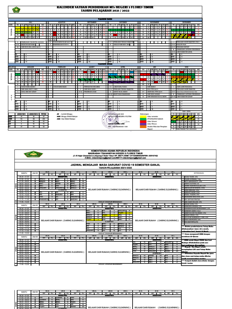 Dokumen Perangkat Pembelajaran | PDF