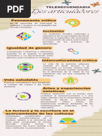 Simbología Campos Formativos y Ejes Articuladores | PDF | Ciencias sociales | Historia