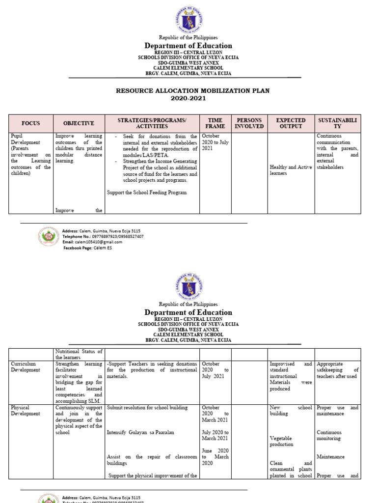 Resource Allocation and Mobilization Plan | PDF | Learning