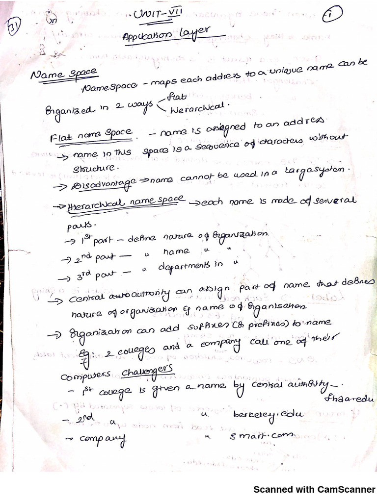 DCCN Unit-5 - 20181004072510 | PDF