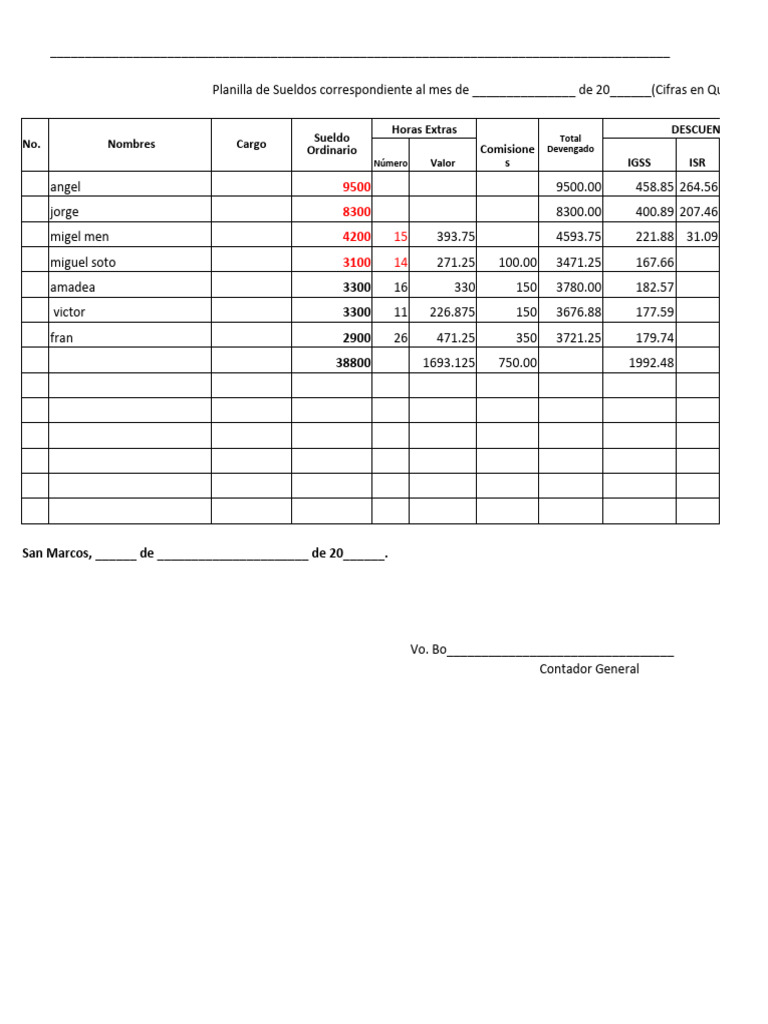 Planillas de Contabilidad Salarios | PDF