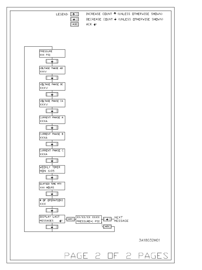 lmrdis-pdf