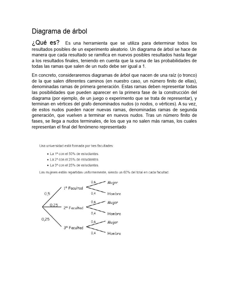 Diagrama de Árbol | PDF