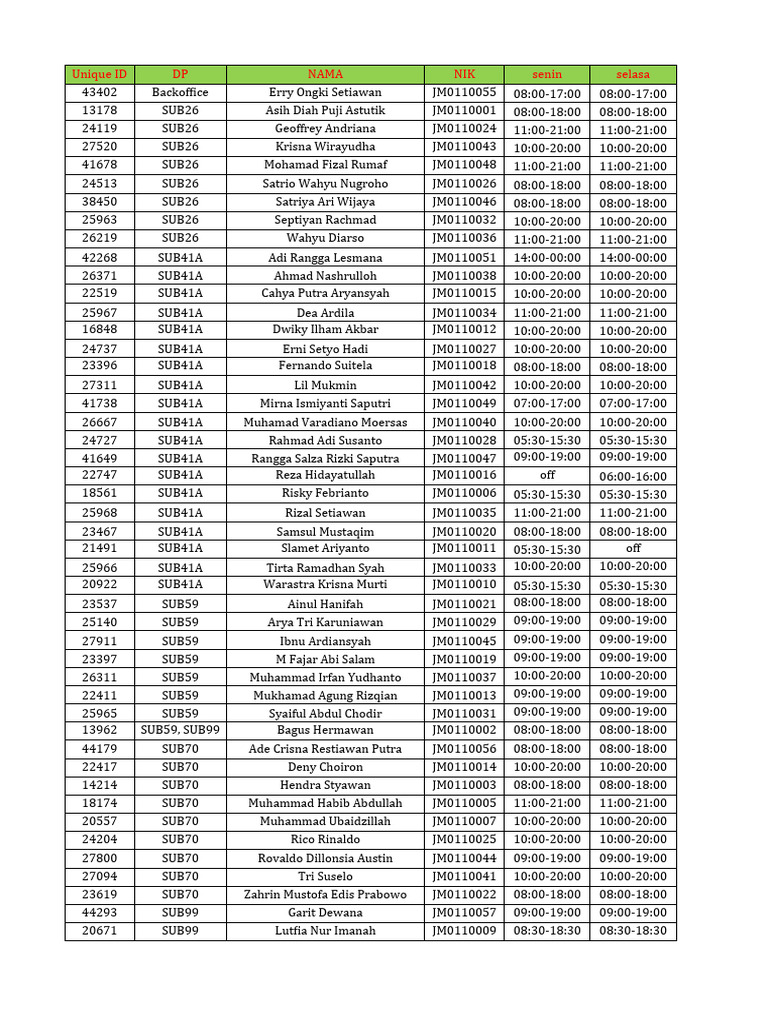 Absen - Format 3 | PDF