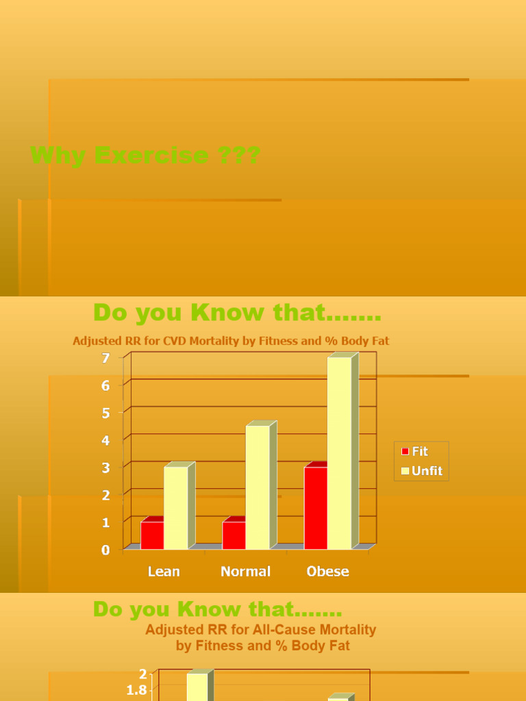 Lesson Finals Pathfit 1 | PDF | Coronary Artery Disease ...