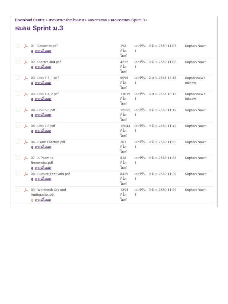 A Saschool - Ac.th SP Dlpages Foreigns Plan Plan-Sprint-3 Keys-Sprint-M ...