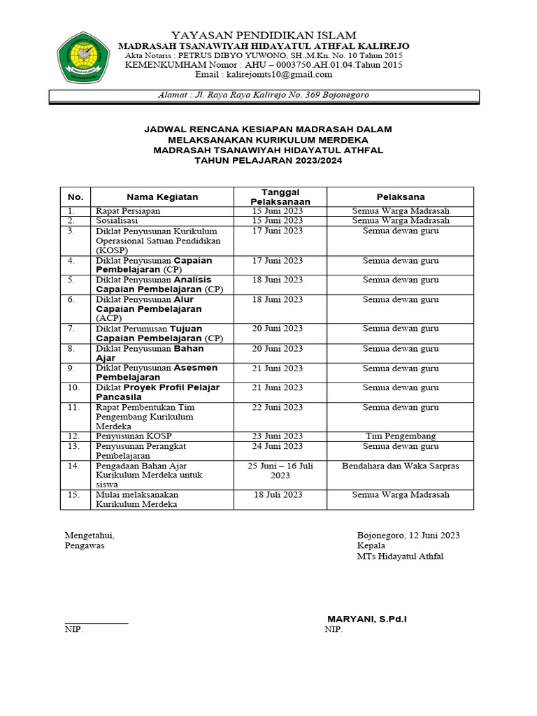 Contoh Jadwal Persiapan IKM | PDF