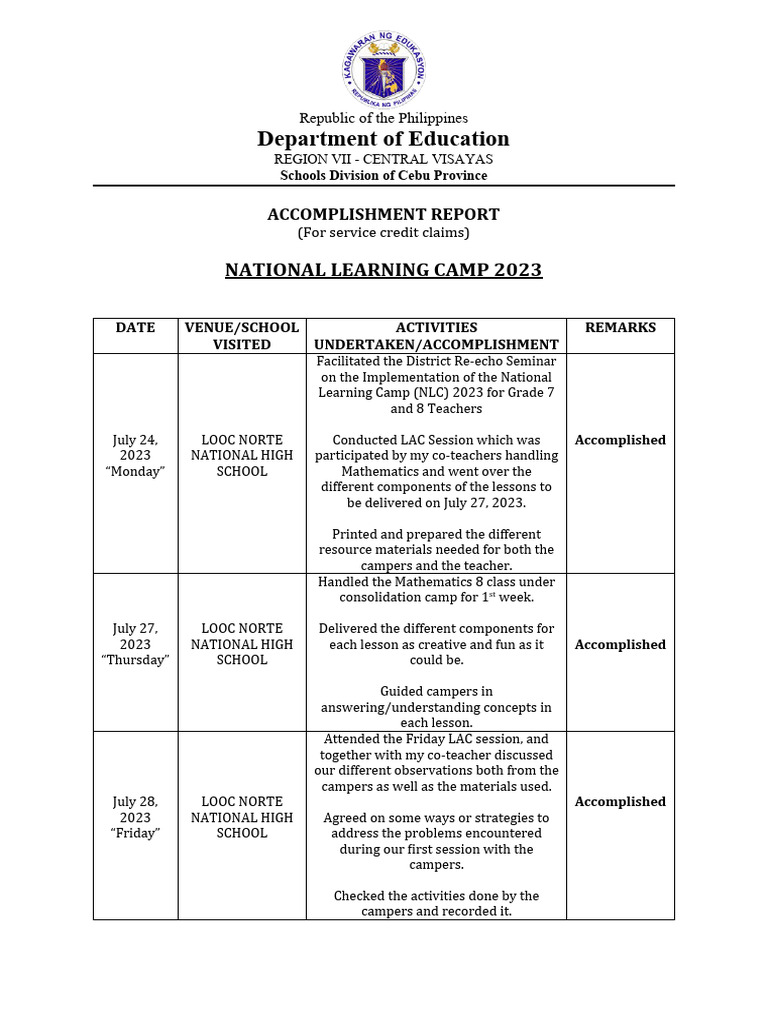 NLC Accomplishment Report With Documentation | PDF | Worksheet ...