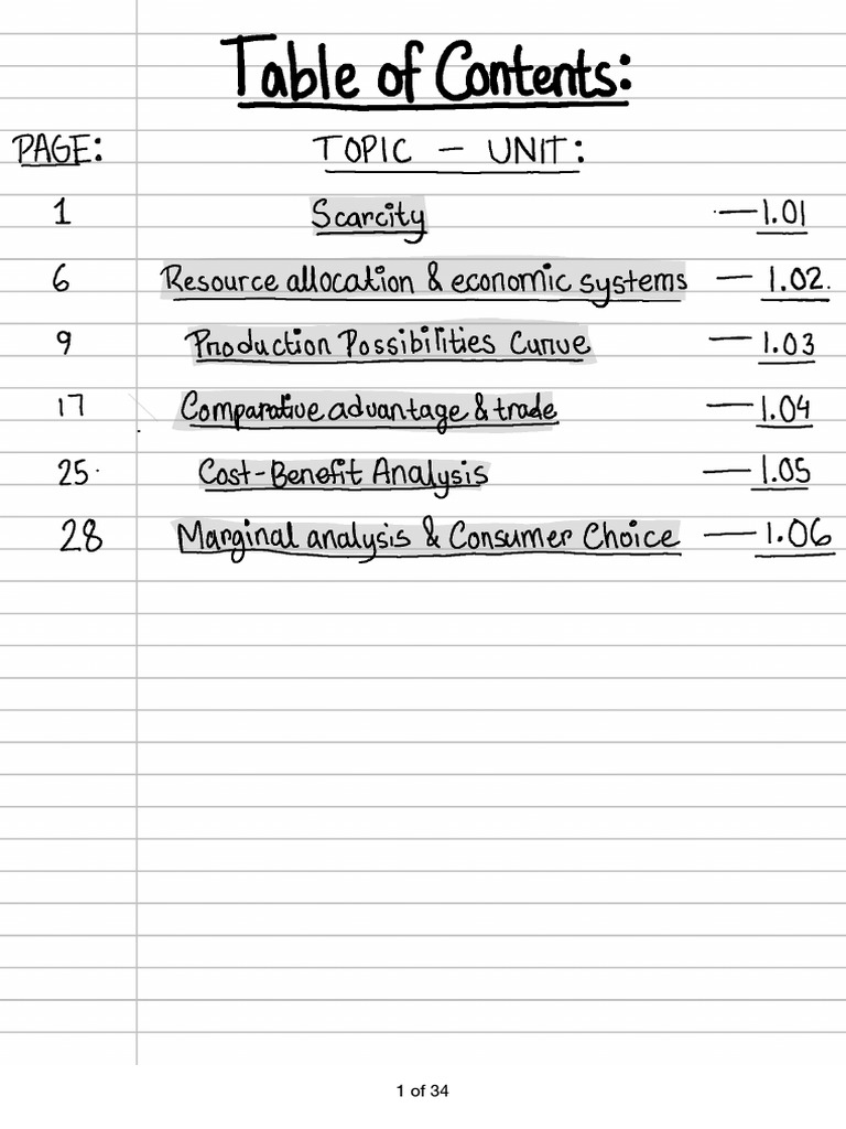 AP Microeconomics Unit 1 Notes | PDF