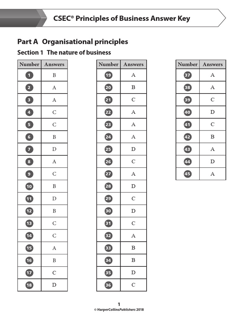 CSEC MCQ POB - Answer Key | PDF | Economies | Business