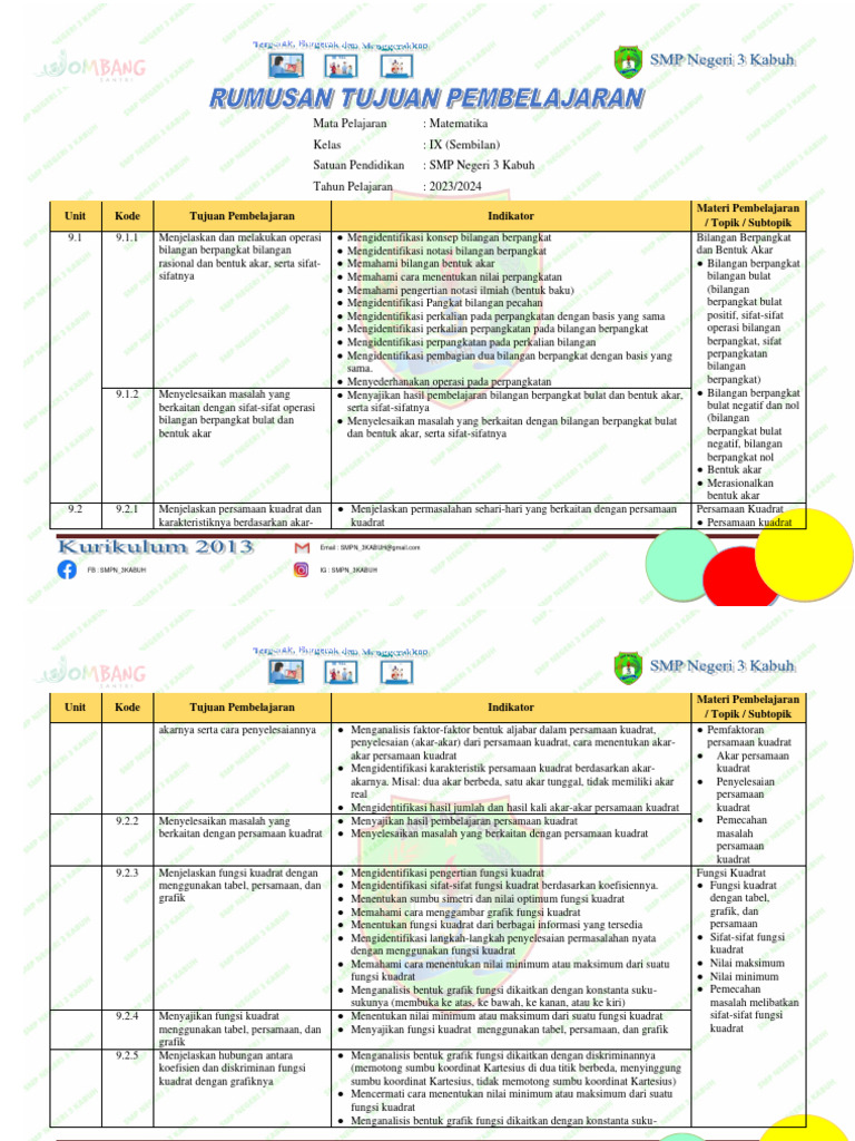 Rumusan TP Matematika Kelas IX SMPN 3 Kabuh 2023-2024 | PDF