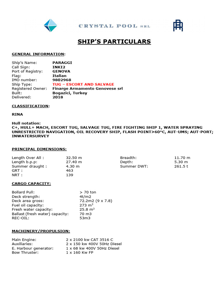 Paraggi Ship Particulars | PDF | Technology & Engineering