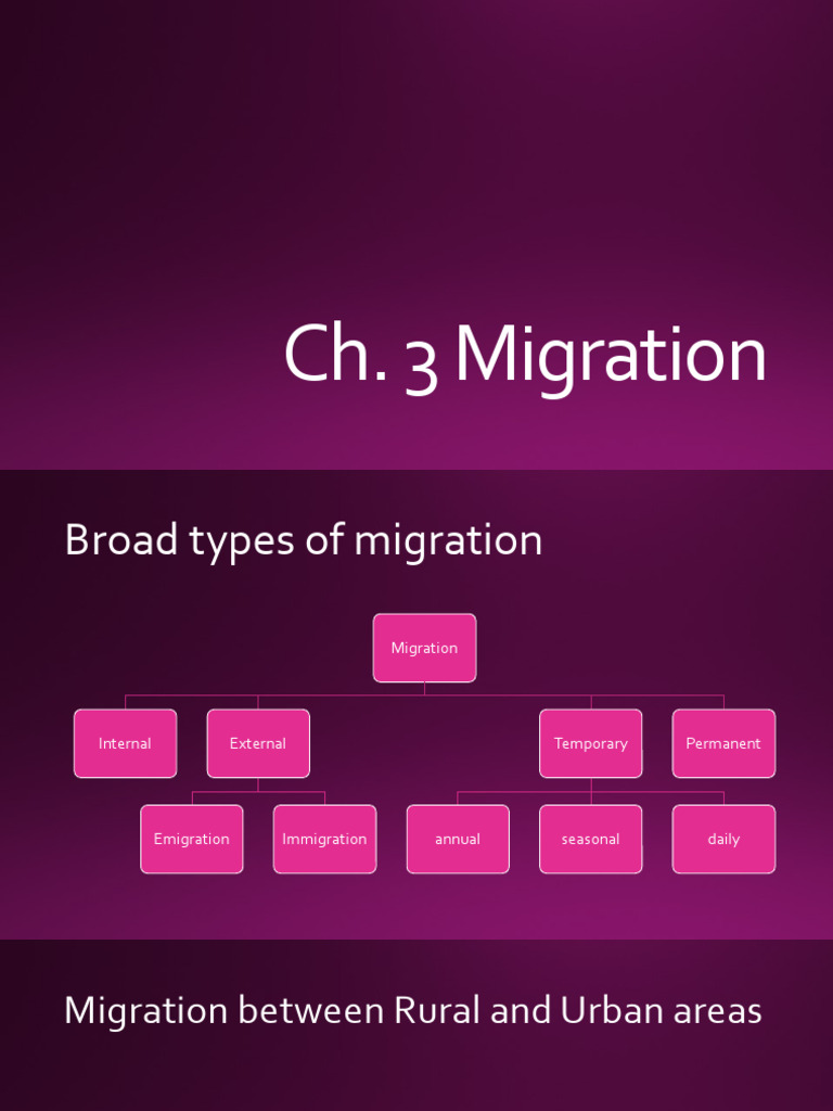 Ch. 3 Migration | PDF | Human Migration | Immigration