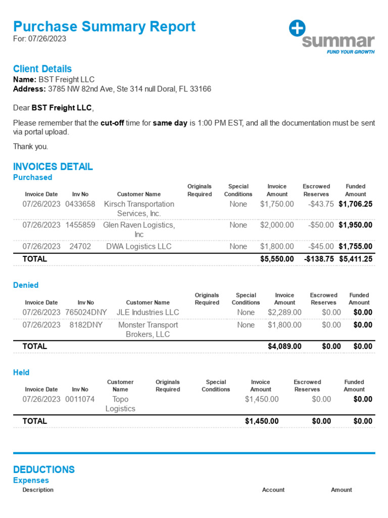 Purchase Summary Report for BST Freight | PDF | Invoice | Factoring ...