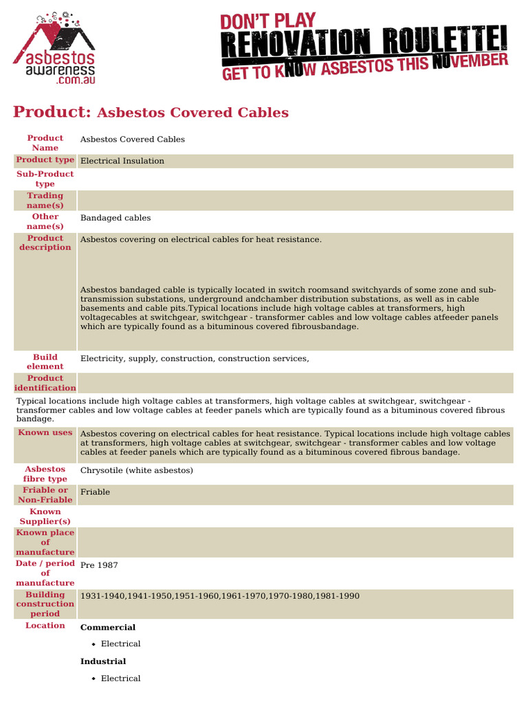Asbestos Covered Electrical Cables | PDF