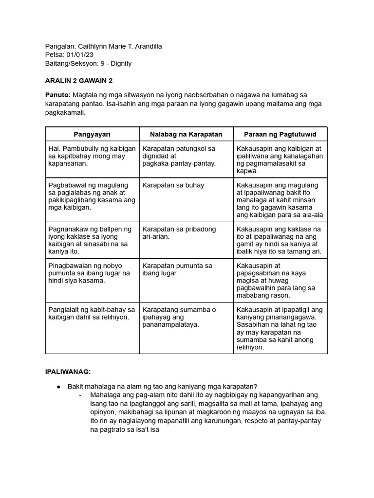 ESP Aralin 2 Gawain 2 | PDF