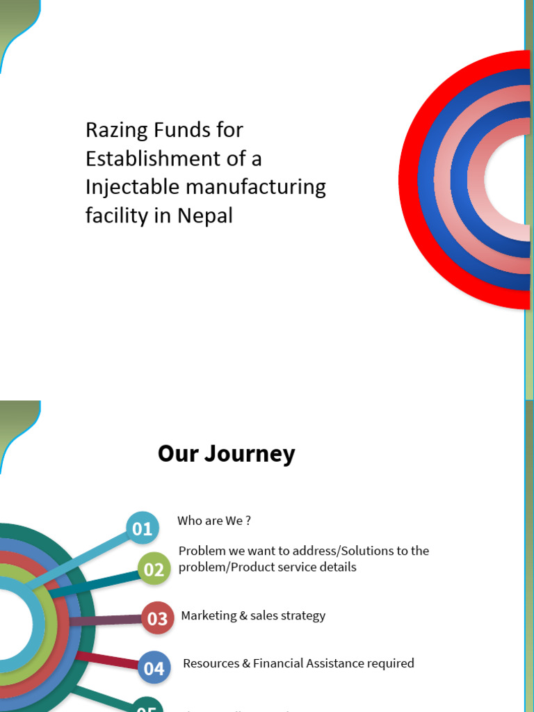 Injection Proposal | PDF | Pharmaceutical Industry | Injection (Medicine)