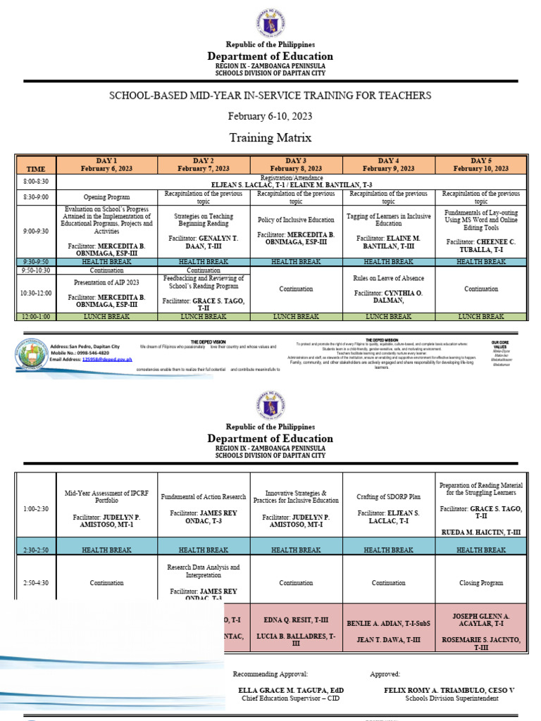 Matrix Inset 22 23 | PDF | Behavior Modification | Cognition