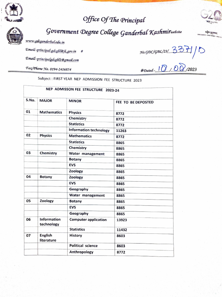 NEP Admission Fee Structure 2023-24 | PDF | Geography | Science