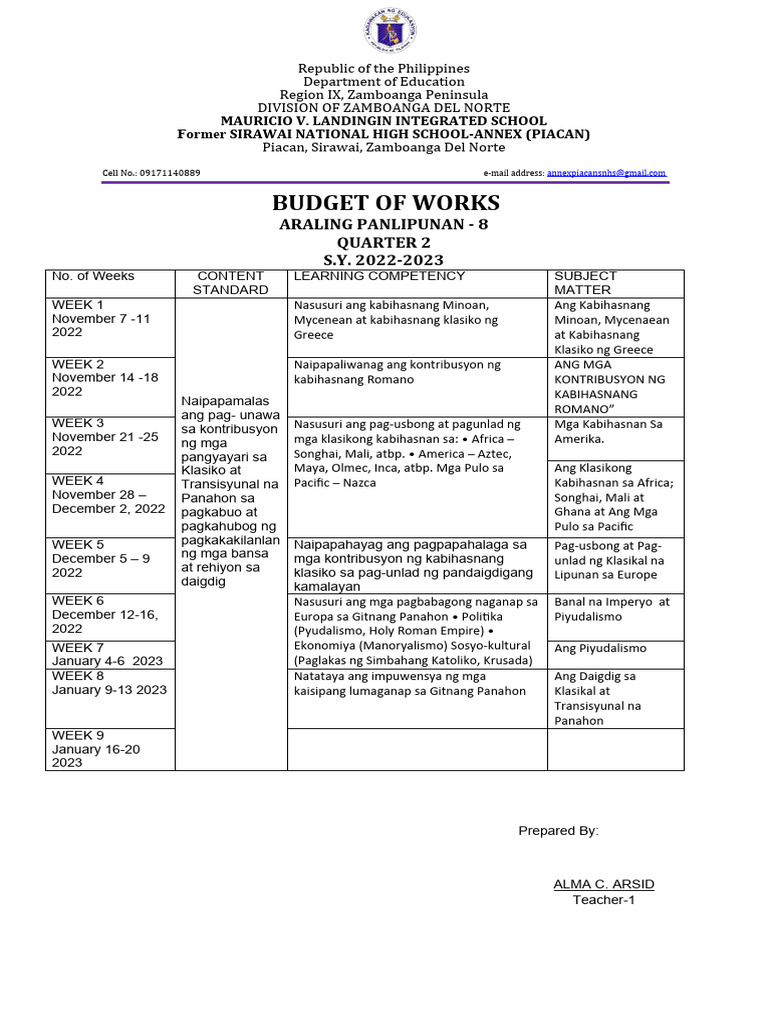2BUDGET OF WORK - Grade 8 Arpan | PDF