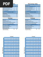 American Mah Jongg Cheat Sheet | PDF