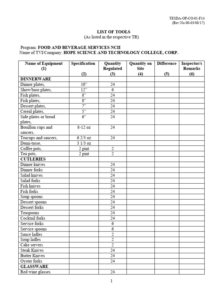List of Tools | PDF | Tableware | Foods