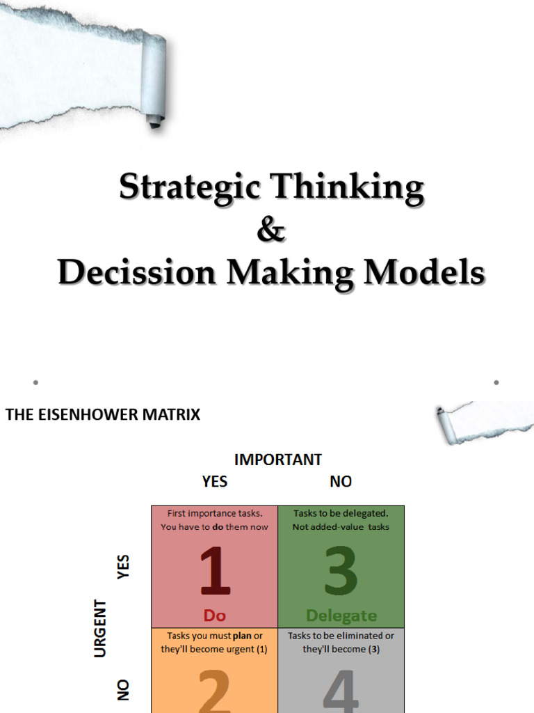 Model of Strategic Thinking | PDF | Decision Making | Swot Analysis