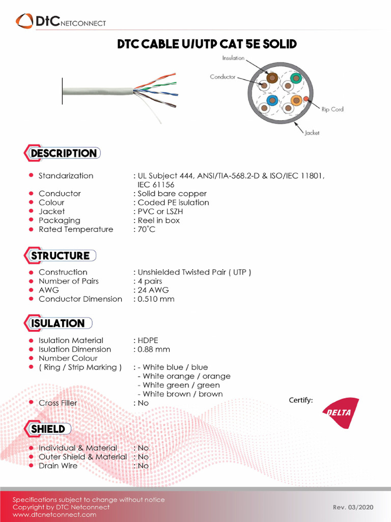 DTC Cat.5E UUTP Cable | PDF