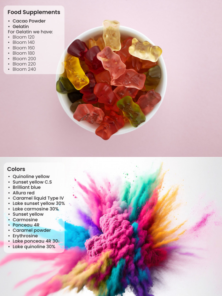 Essence List | PDF | Fruit | Drink