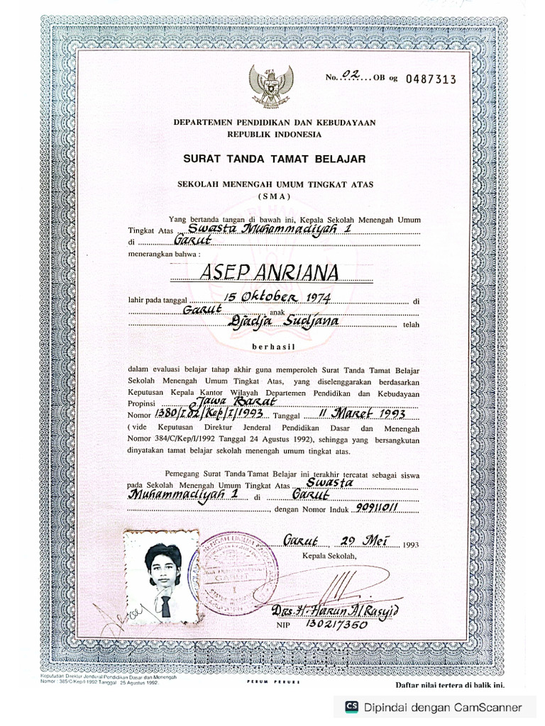 Dokumen Kerja Asep Anriana | PDF