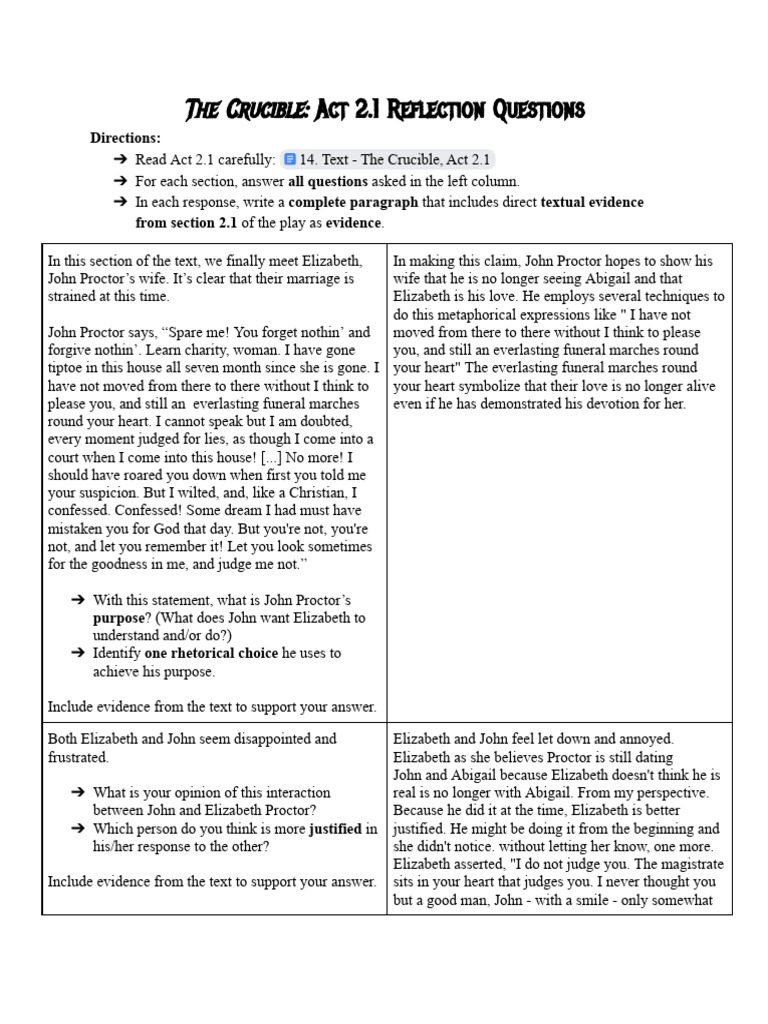 The Crucible, Act 2.1 Reflection Questions | PDF