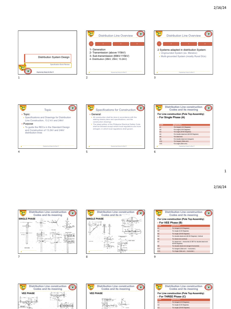 Notes 2 Distribution Line Construction | PDF | Screw | Electrical Connector