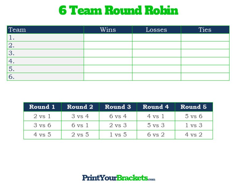 6 Round Robin With Ties | PDF