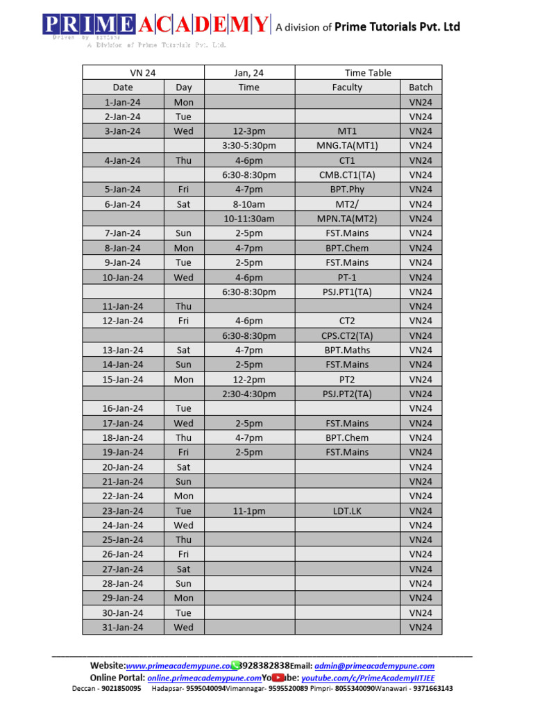 VN 24 Batch Jan'TT | PDF