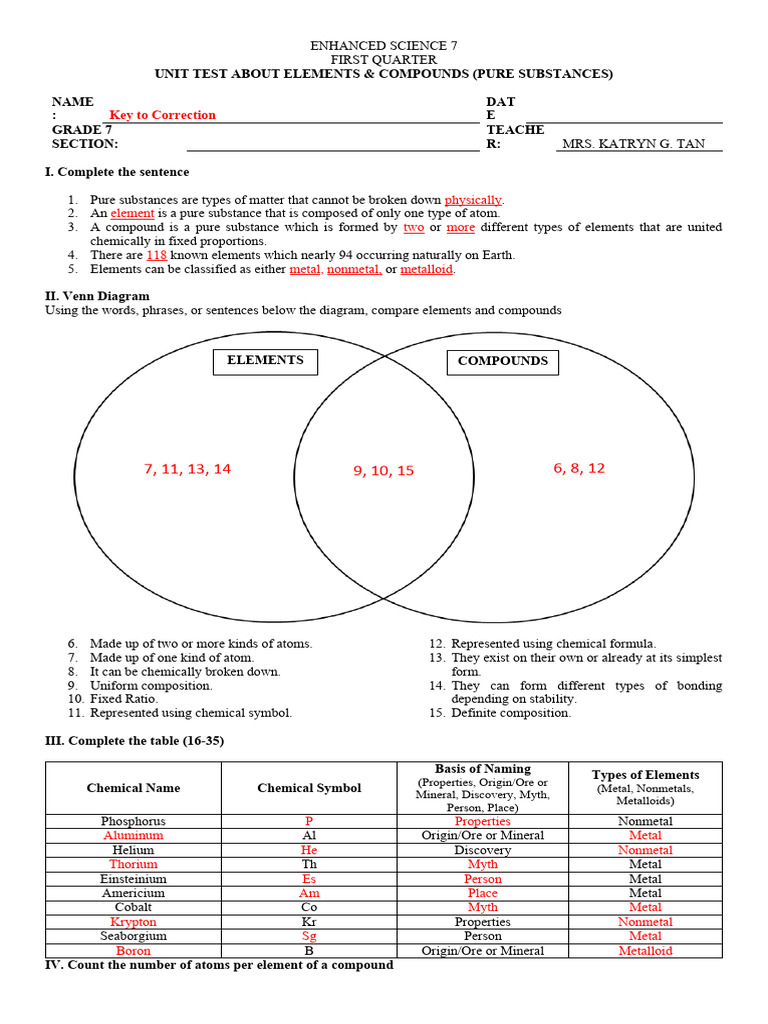 Enhanced-Science-7-Elements-Compounds - Key To Correction | PDF ...
