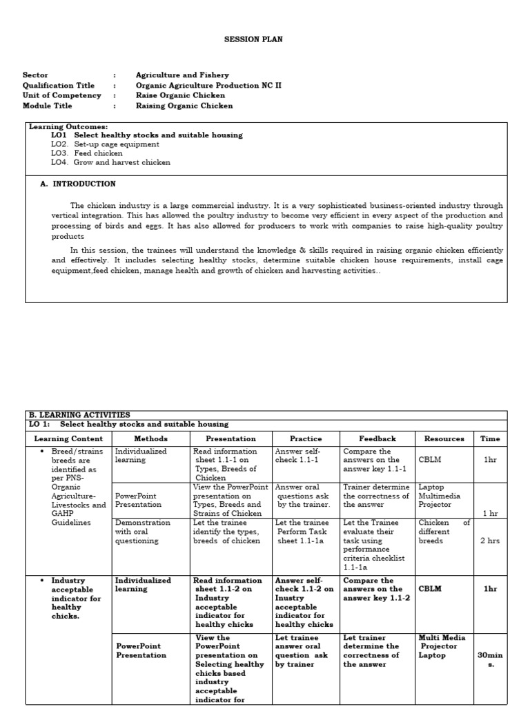 Session Plan Organic Agriculture Production NC II | PDF | Poultry ...